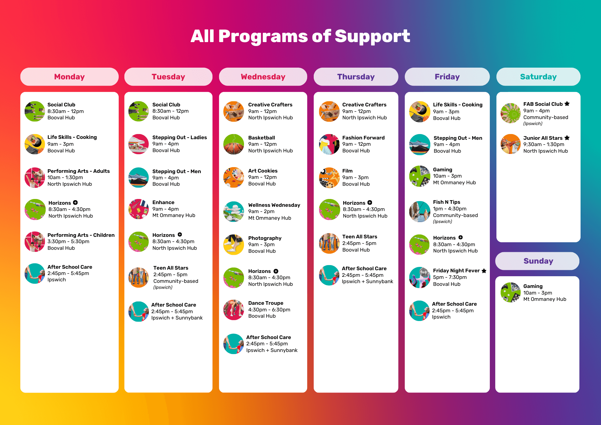 Activity Programs | Focal Community Services