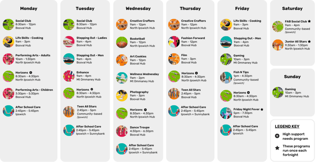 Activity Programs | Focal Community Services